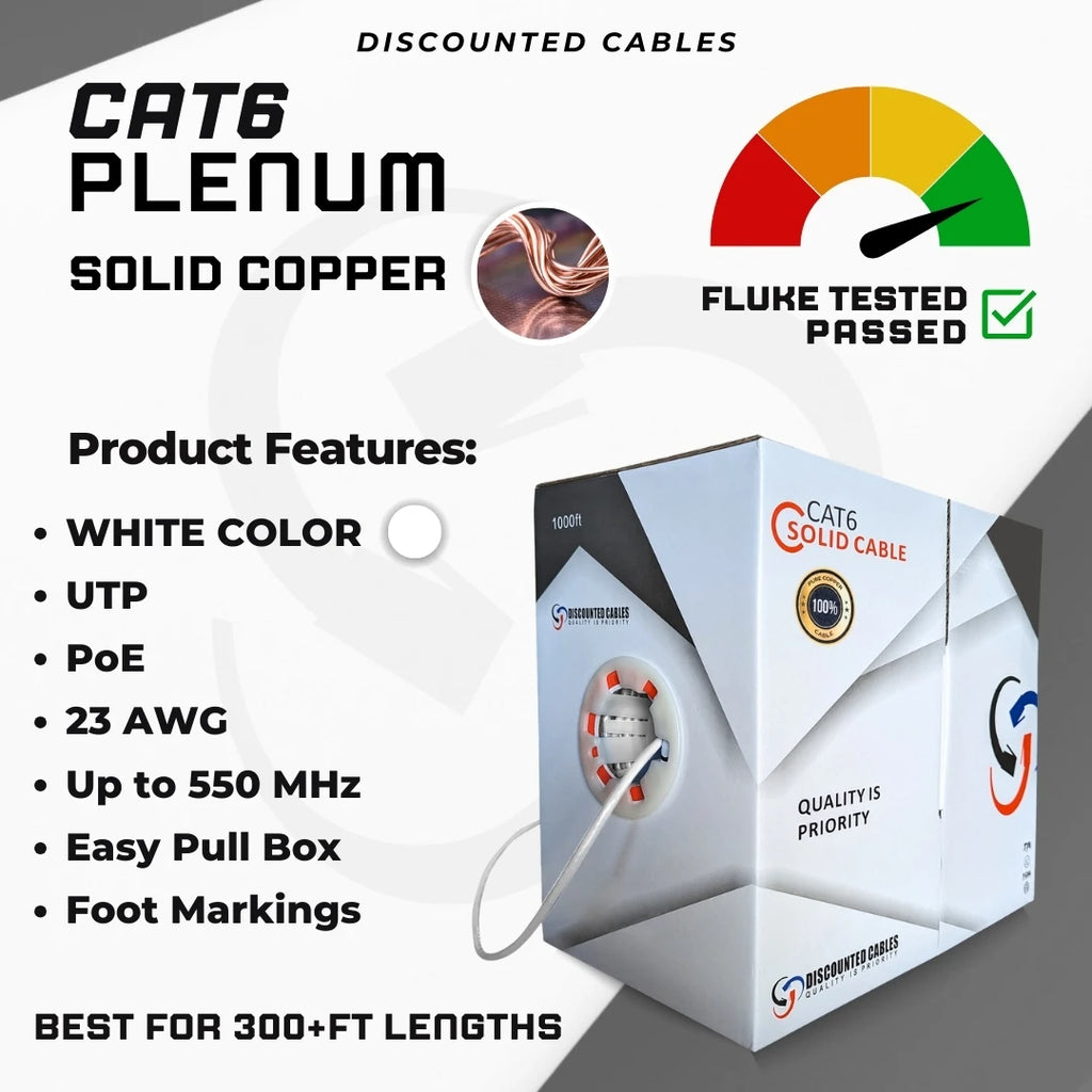 Cat6 Plenum Solid Copper 1000ft White Ethernet Cable, 23AWG, 550 MHz