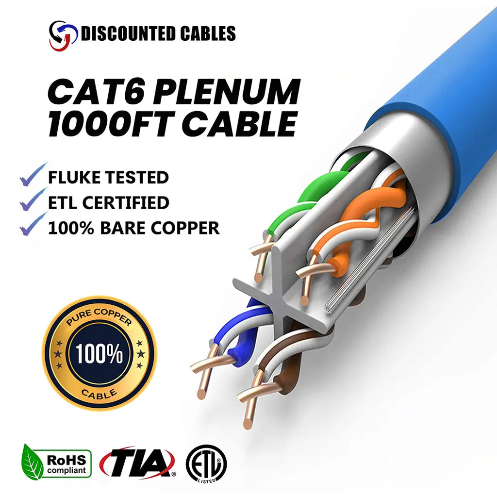 Cat6 Plenum Solid Copper 1000ft Blue 23AWG 550MHz Ethernet Cable