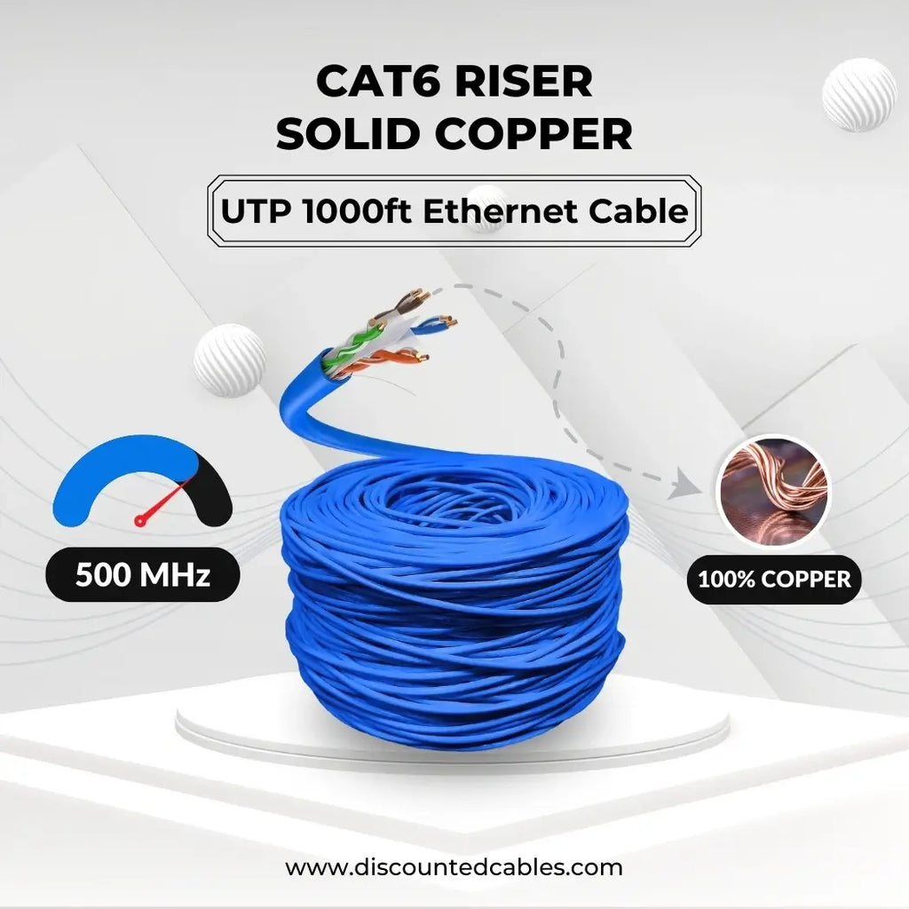 Cat6 Solid Copper UTP 1000ft 23AWG Riser Rated (CMR) 500 Mhz Pure ...